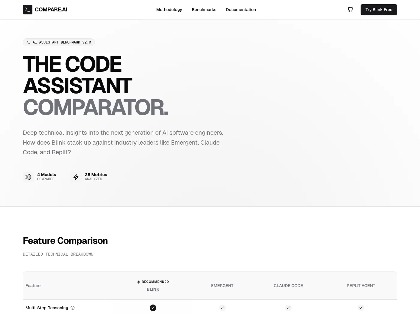 Code Assistant Comparator
