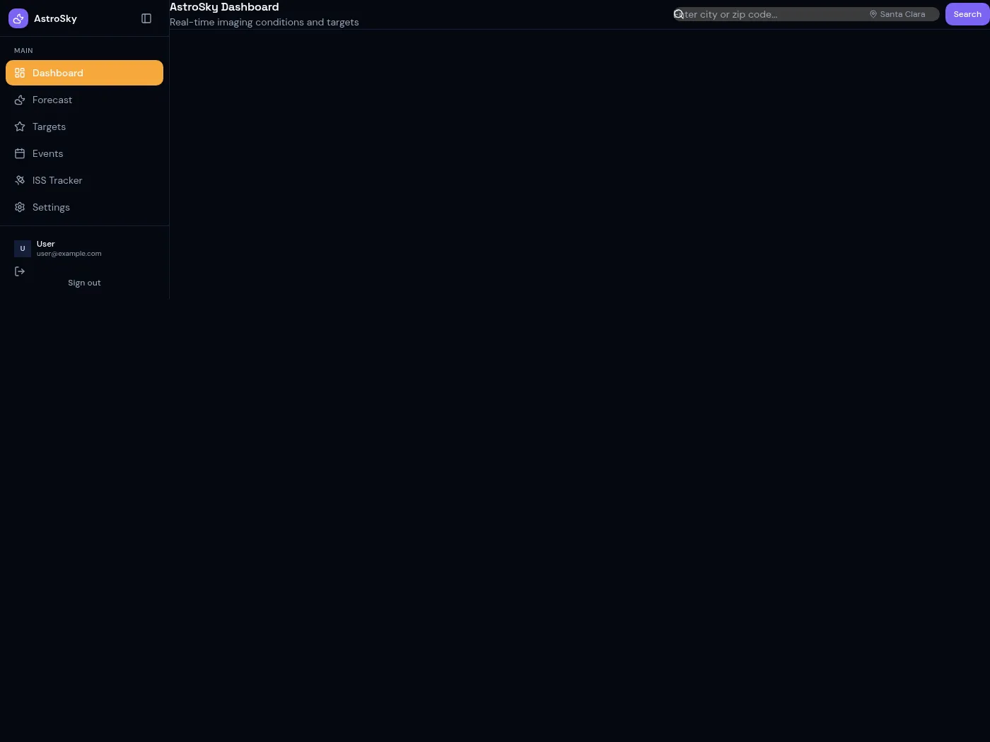 AstroSky Forecast Hub