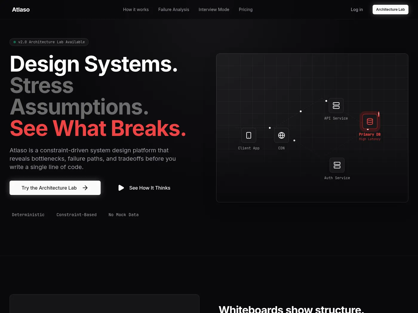 Atlaso Landing Page