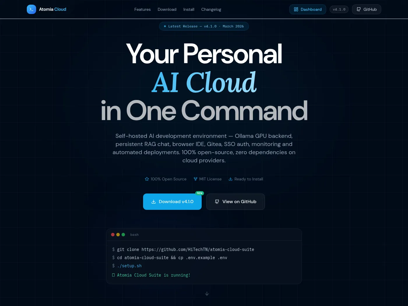 Atomia Cloud Suite