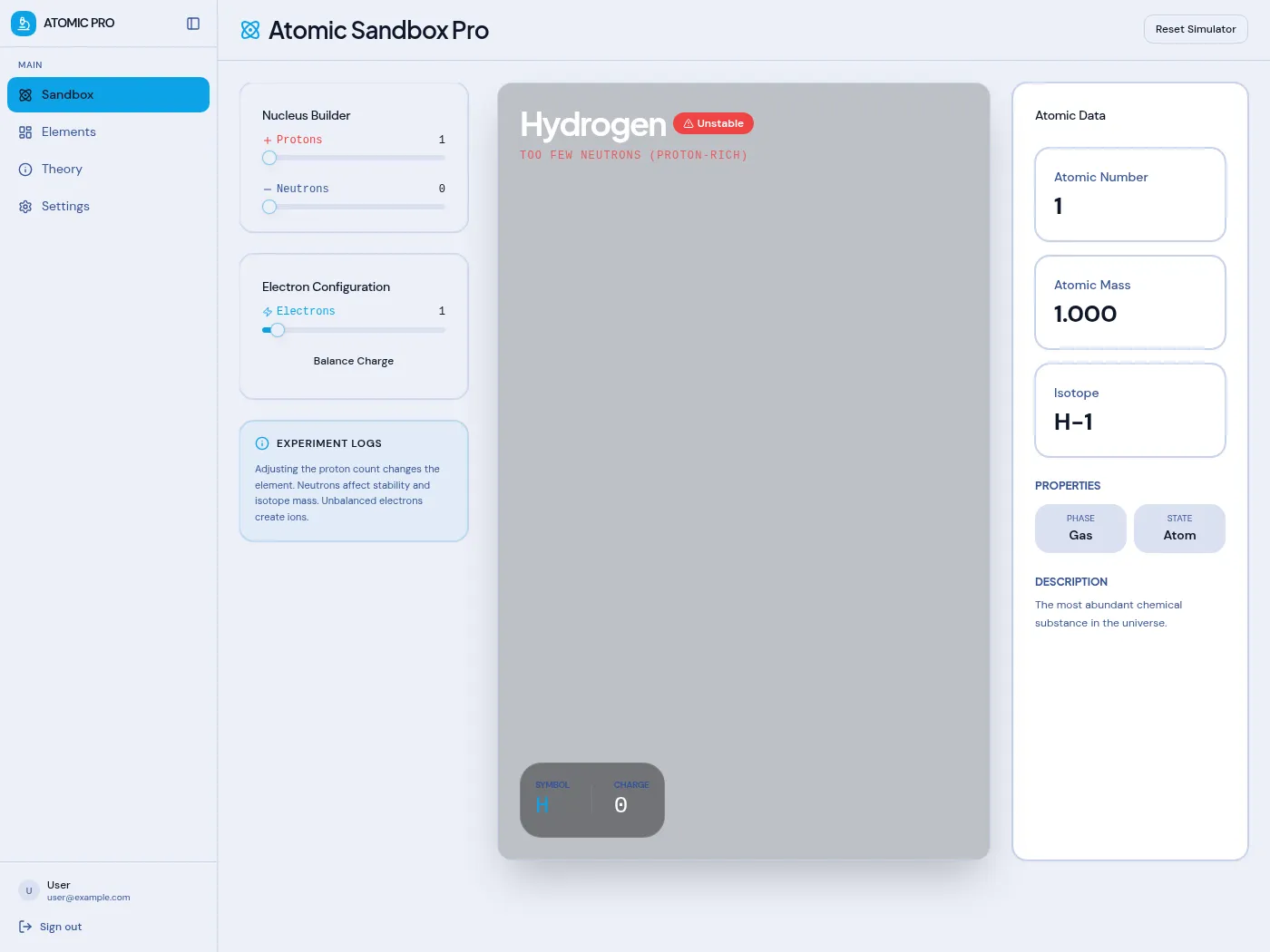 Atomic Sandbox Pro