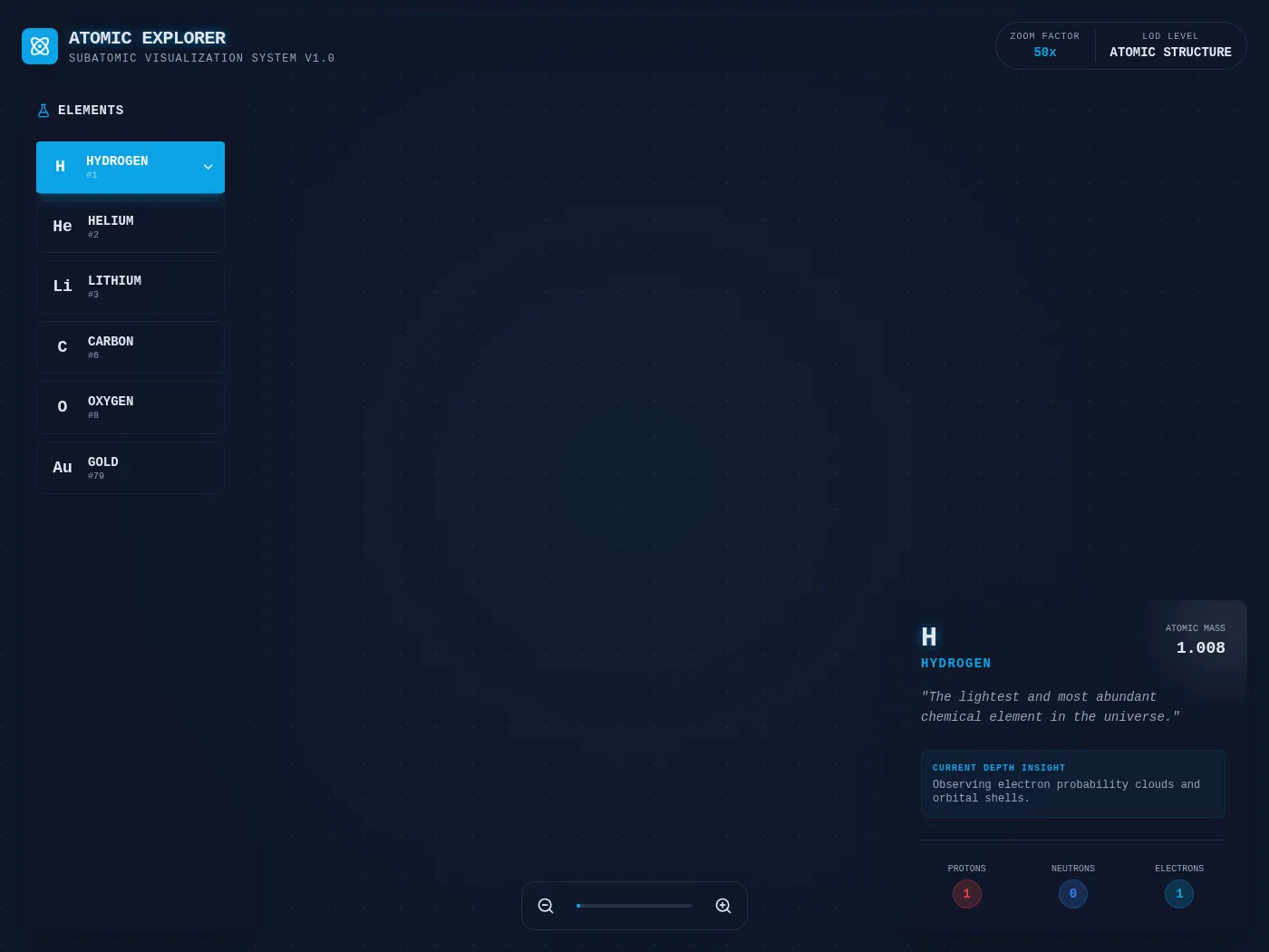 Atomic Zoom Explorer