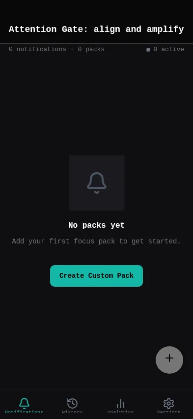 Android Attention Gate