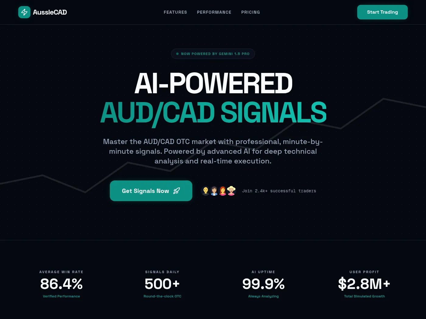 AussieCAD Signal AI