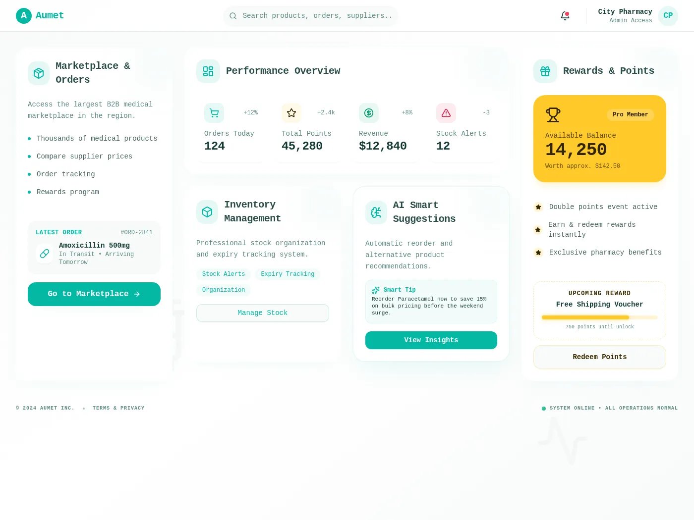 Aumet Medical Dashboard