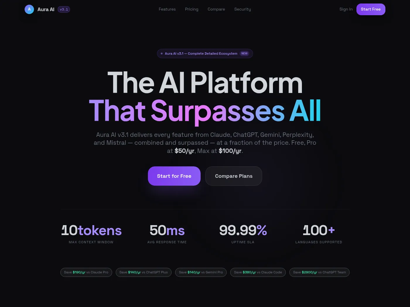 Aura AI Ecosystem