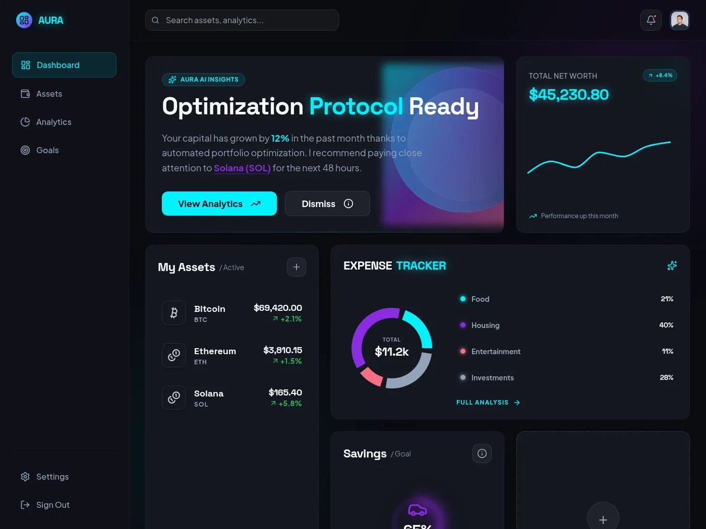 Aura AI Finance