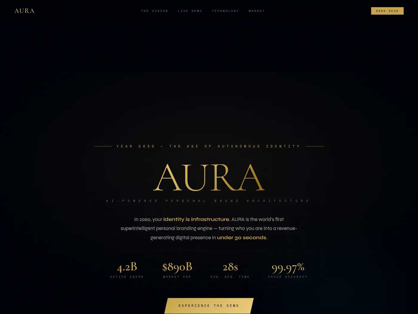 AURA Brand Generator