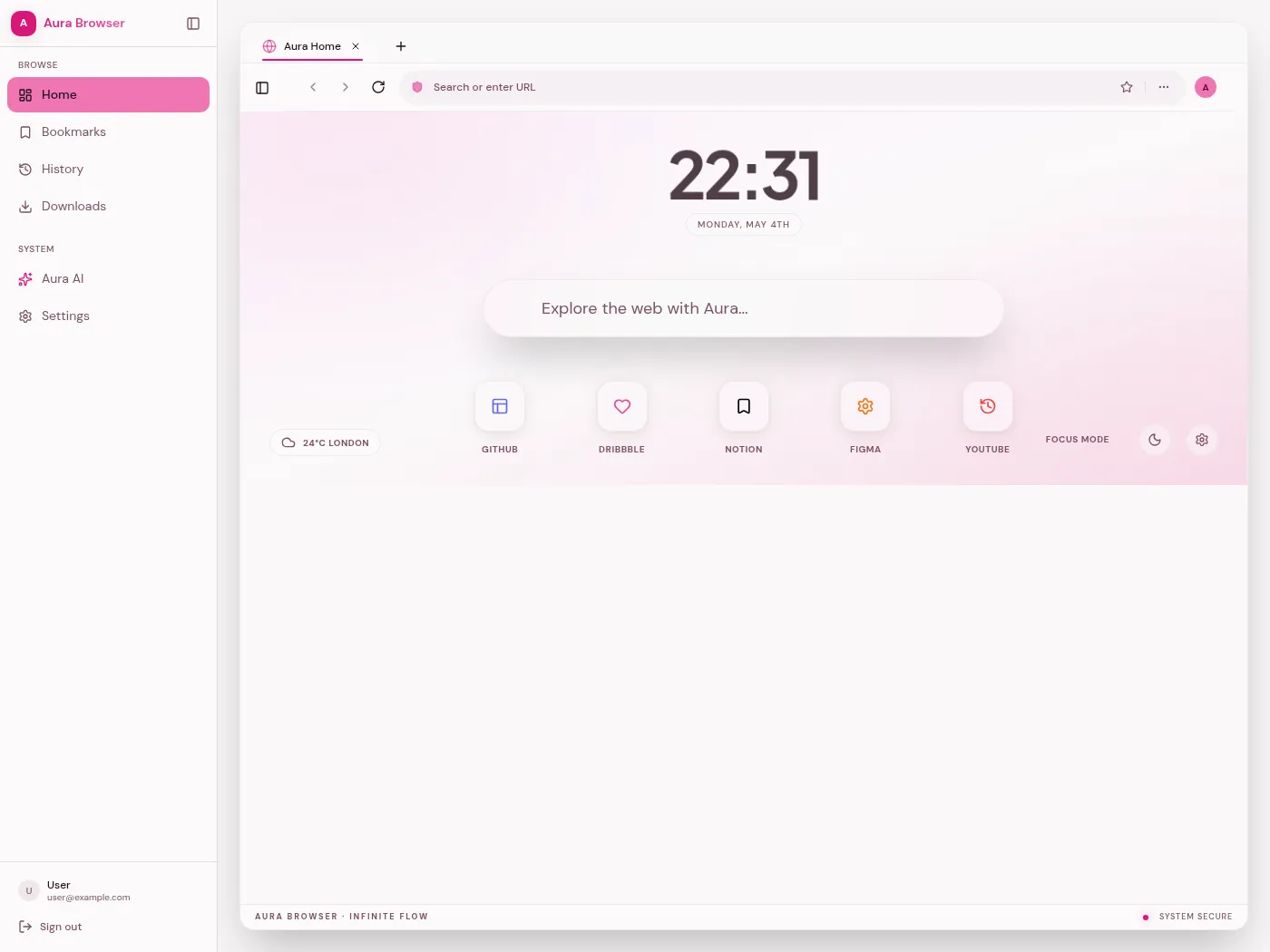 Aura Browser