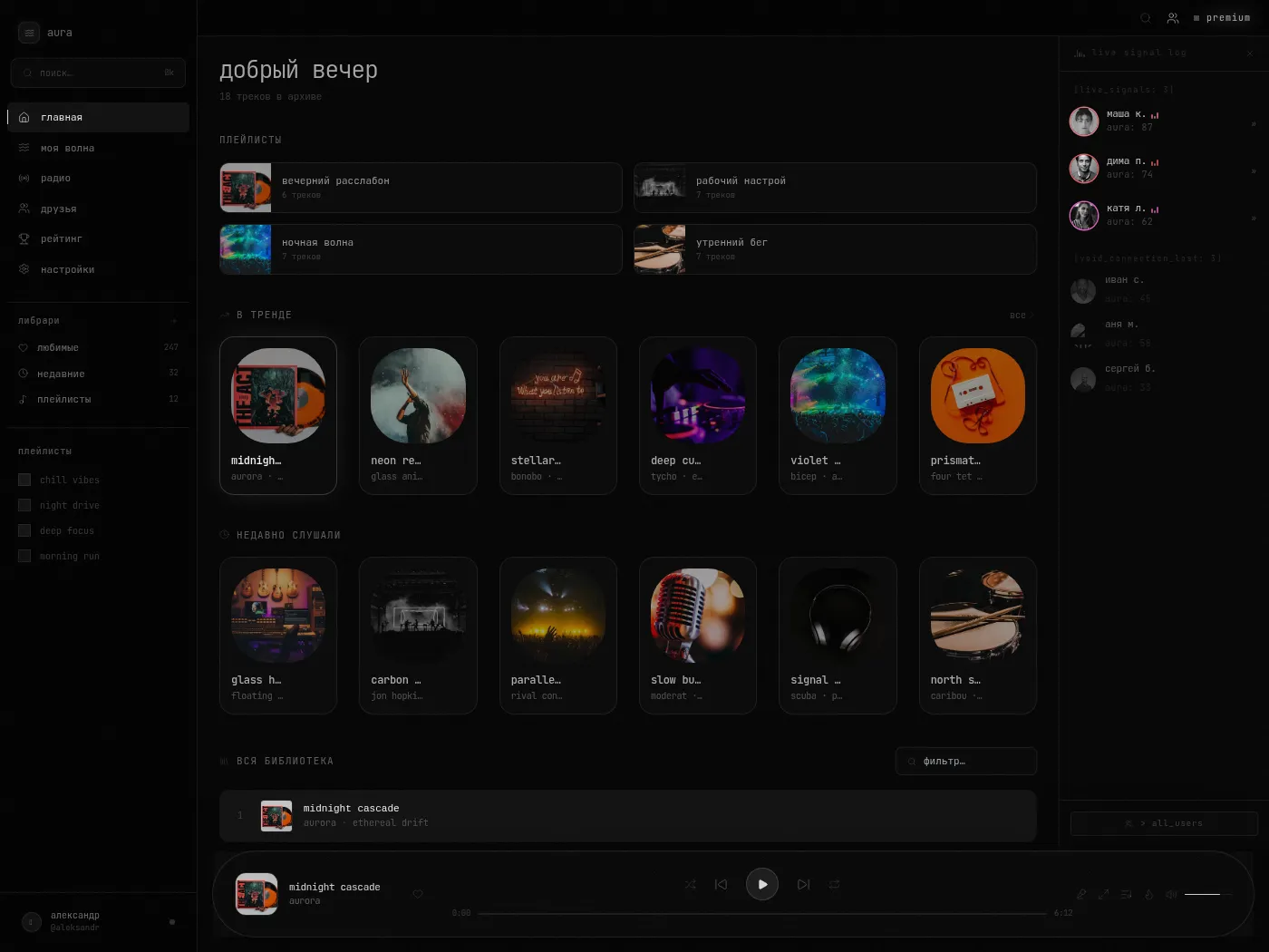 Aura Music Archive