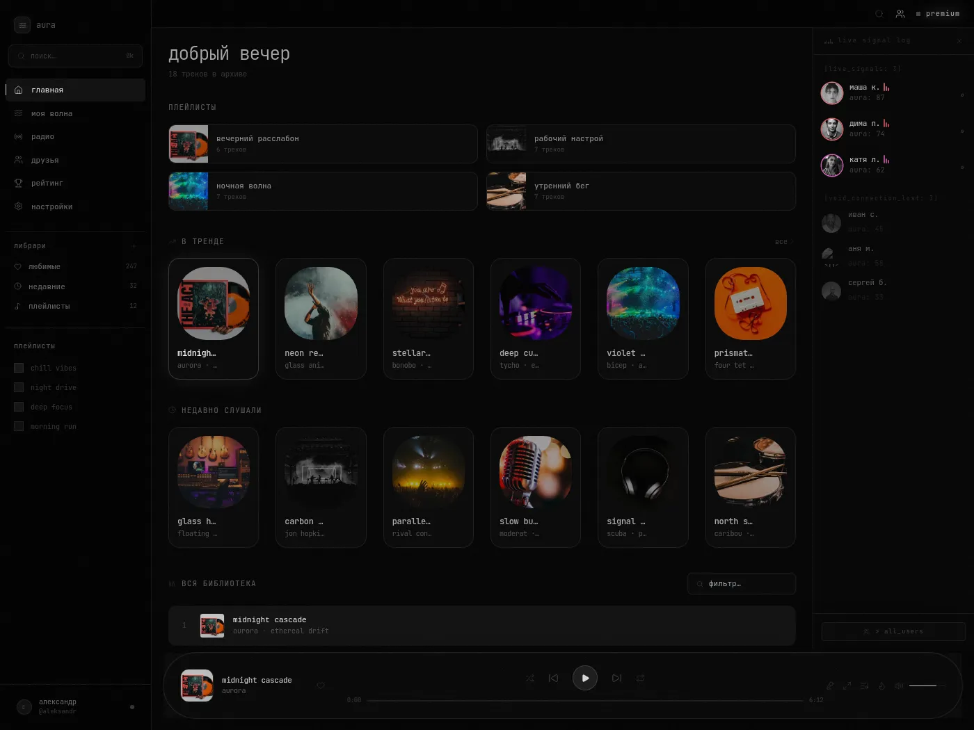Aura Music Archive
