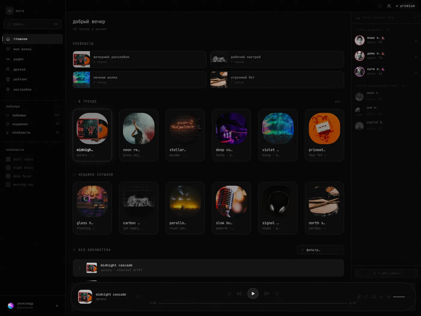 Aura Music Archive