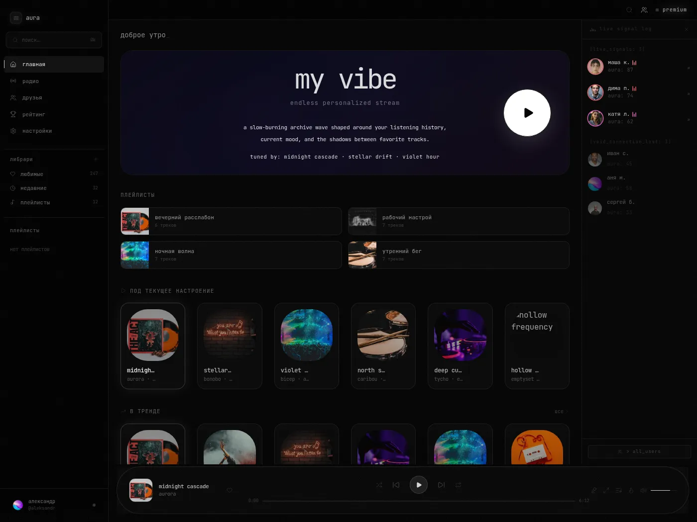 Aura Music Archive