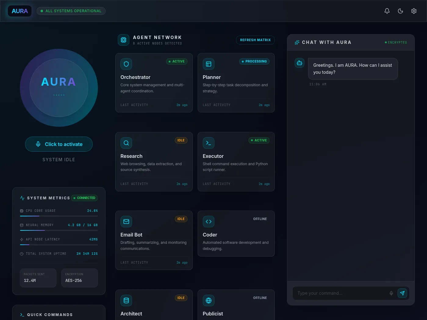 AURA Web Dashboard