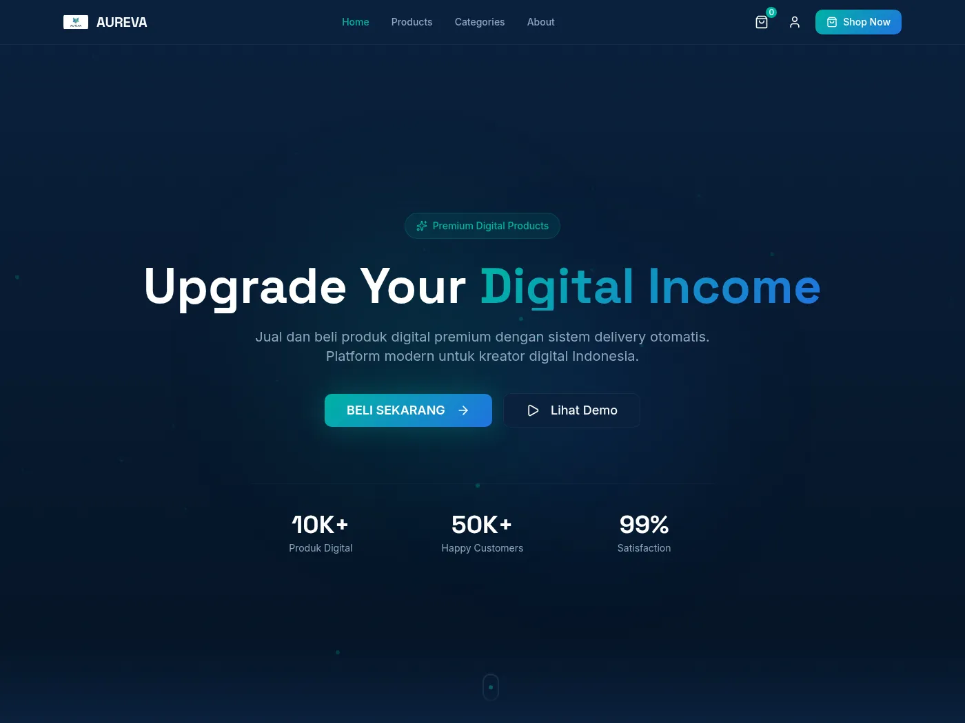AUREVA Digital Commerce