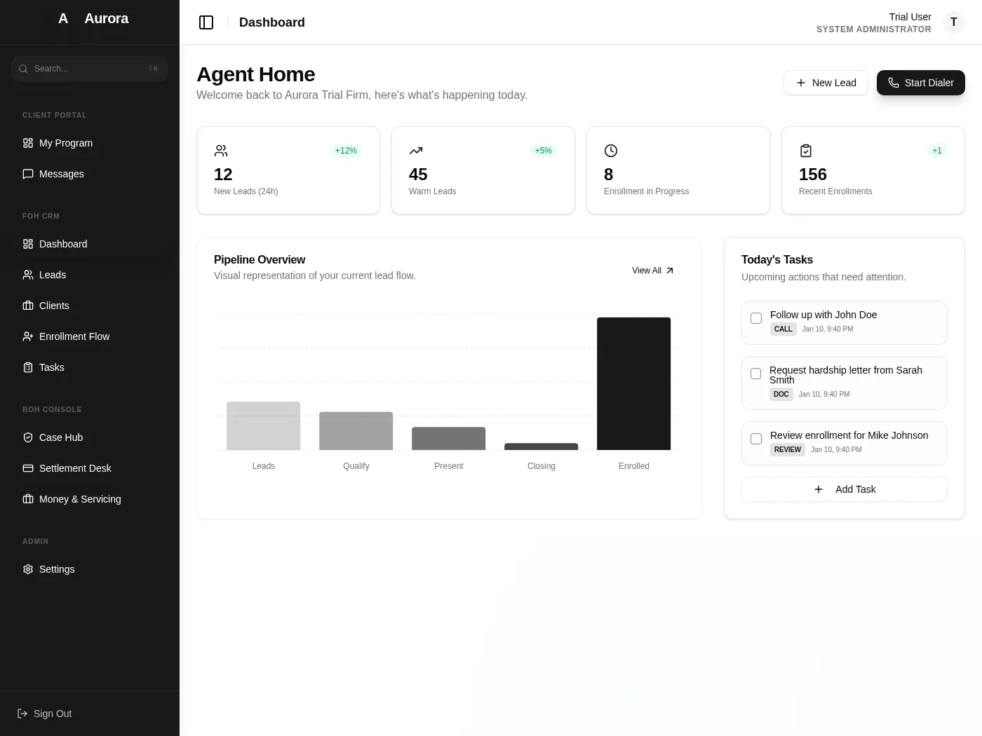 Aurora Debt CRM