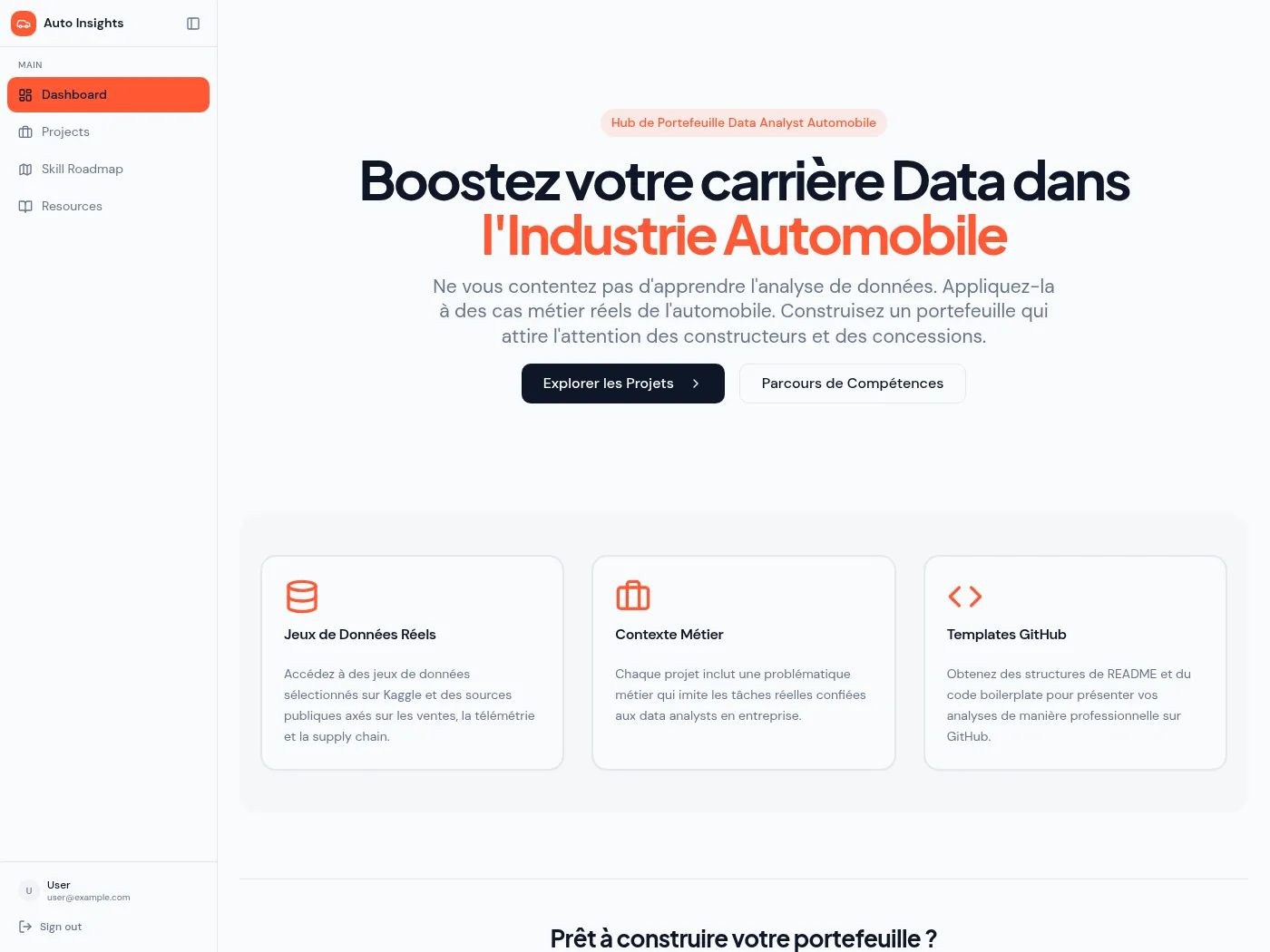 Auto Data Insight Hub