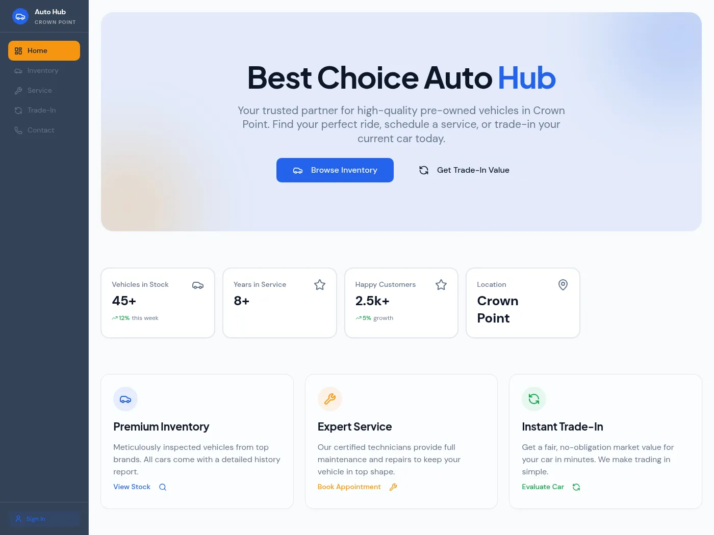 Best Choice Auto Hub