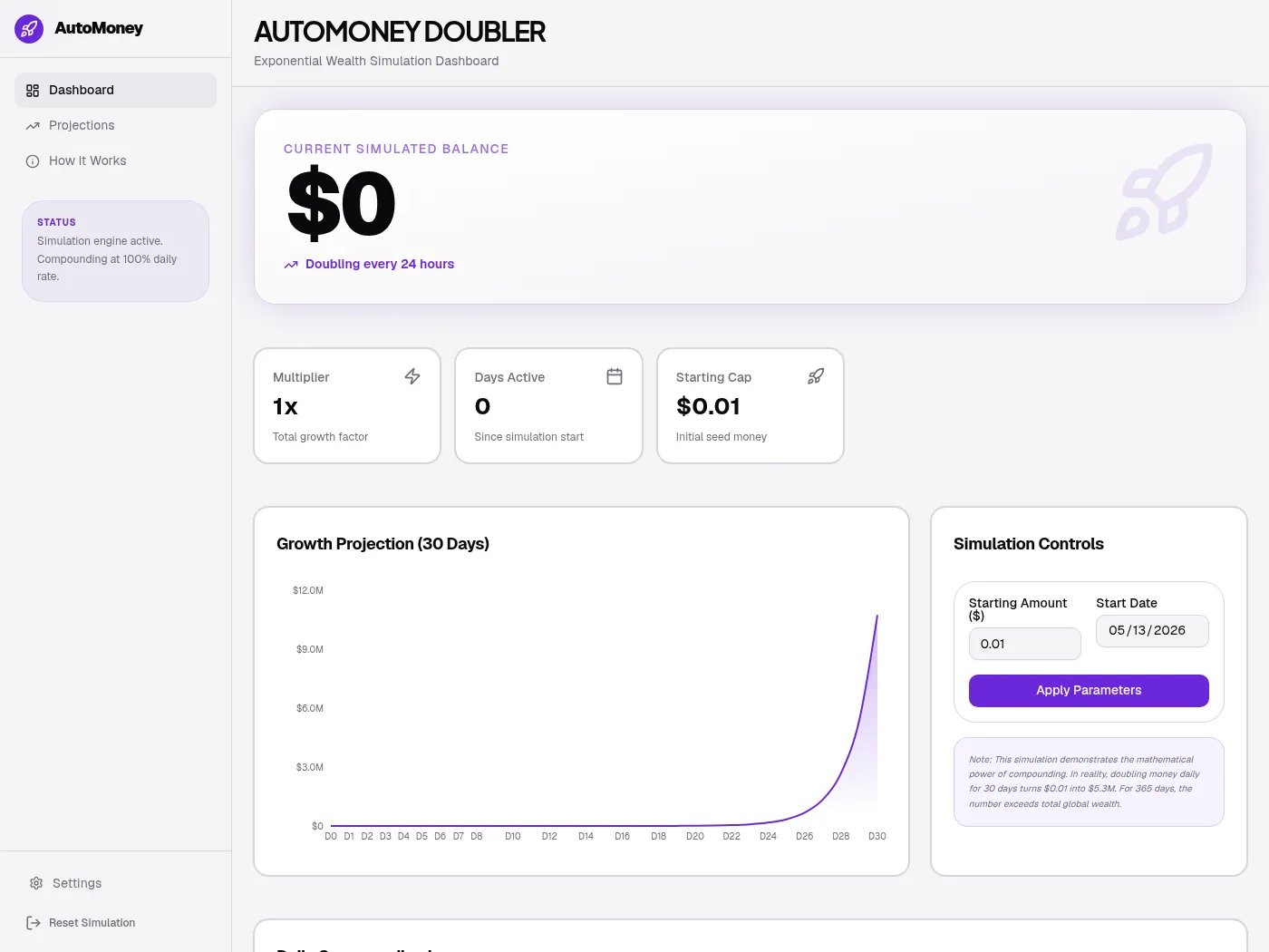 AutoMoney Doubler