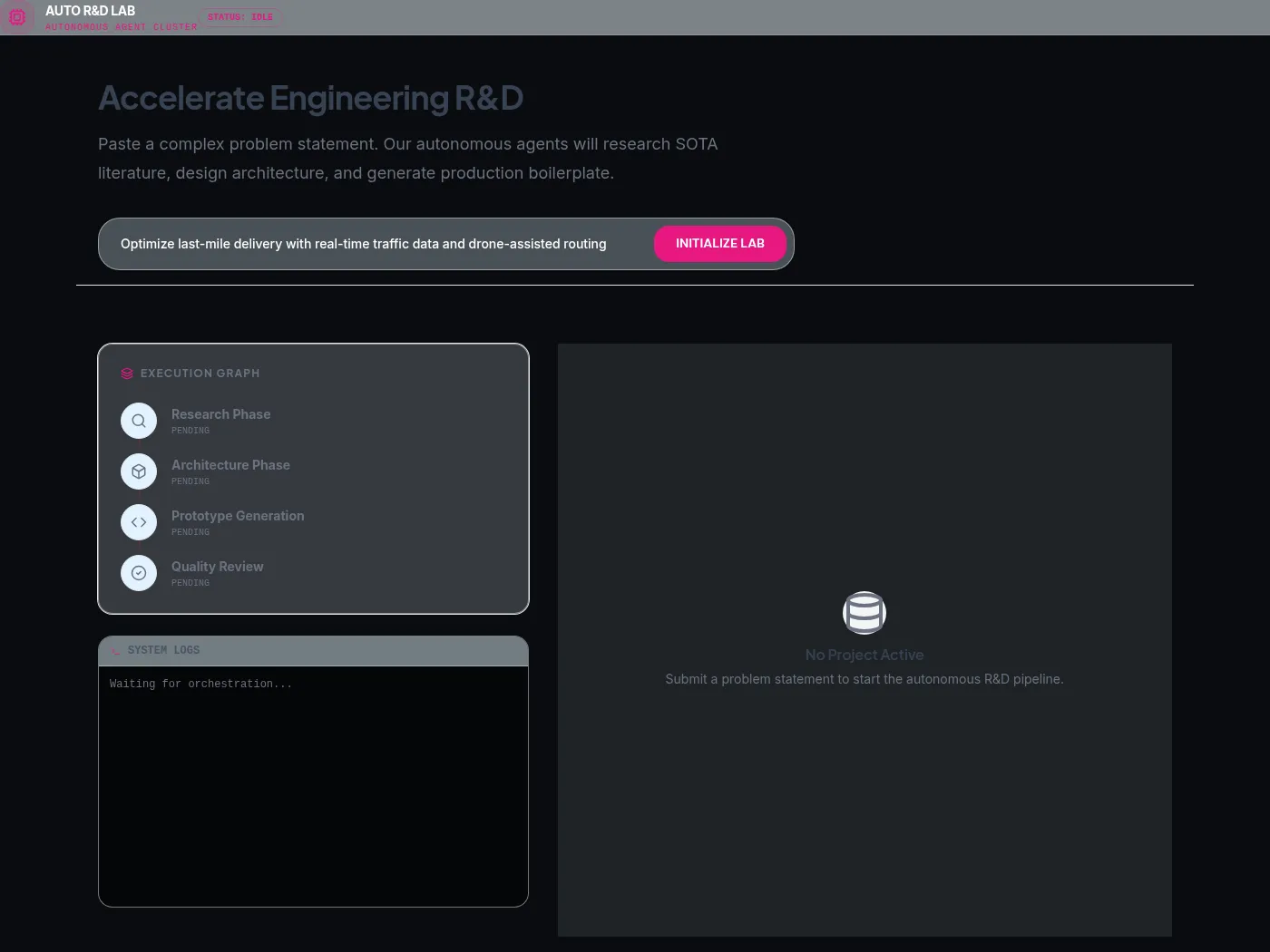 Auto R&D Lab