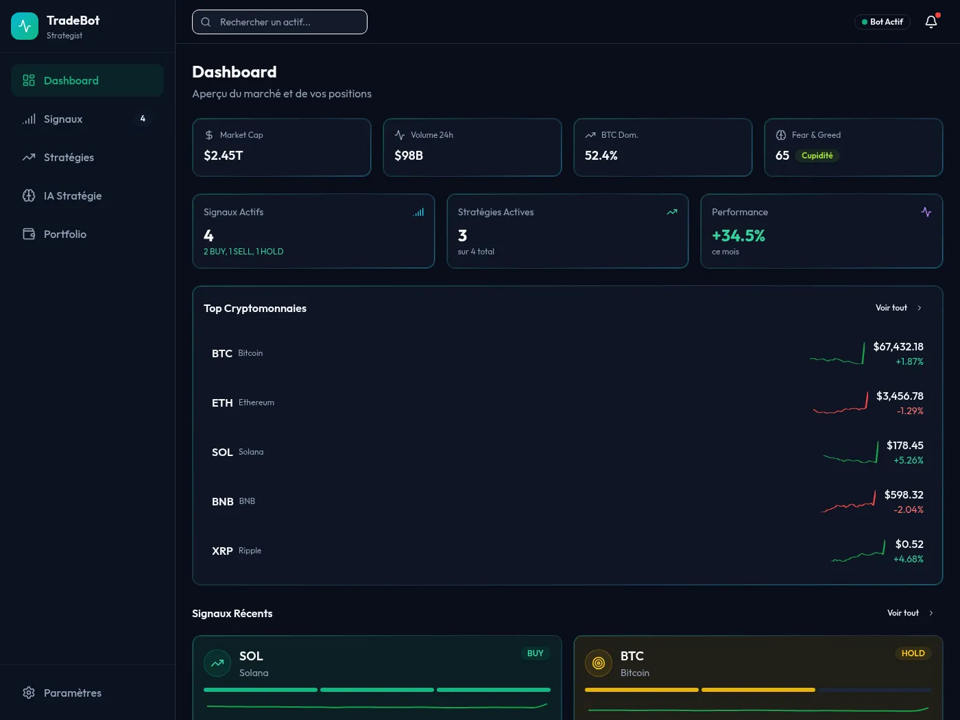 TradeBot Strategist