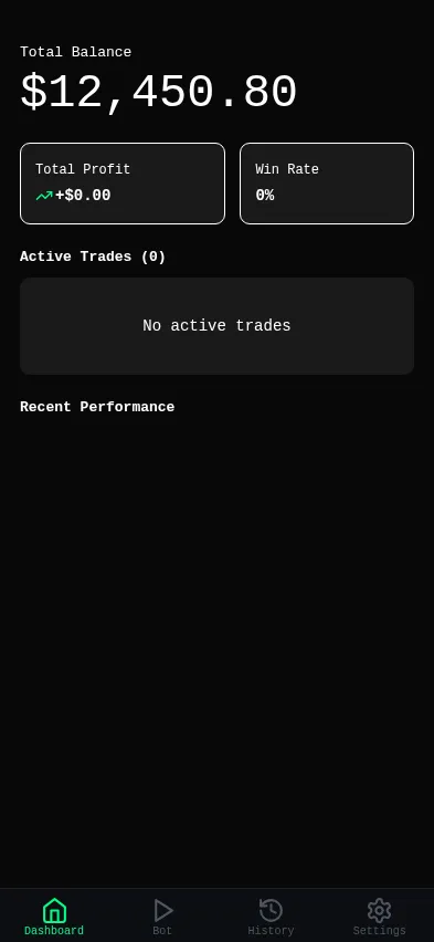 Auto Index Trading Bot