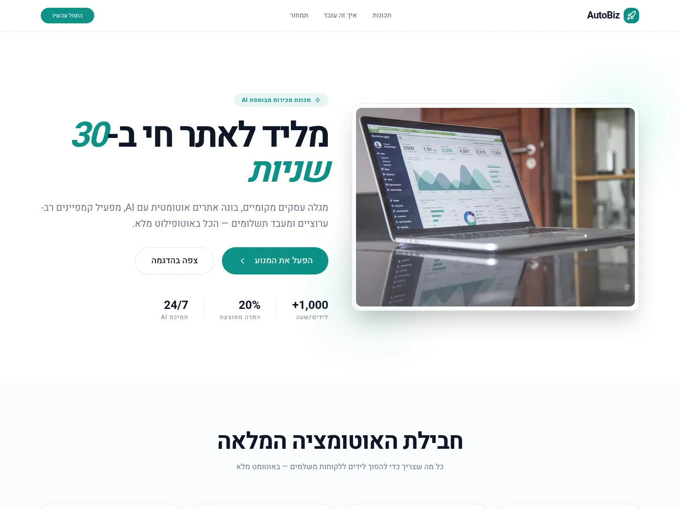 AutoBiz Web Engine
