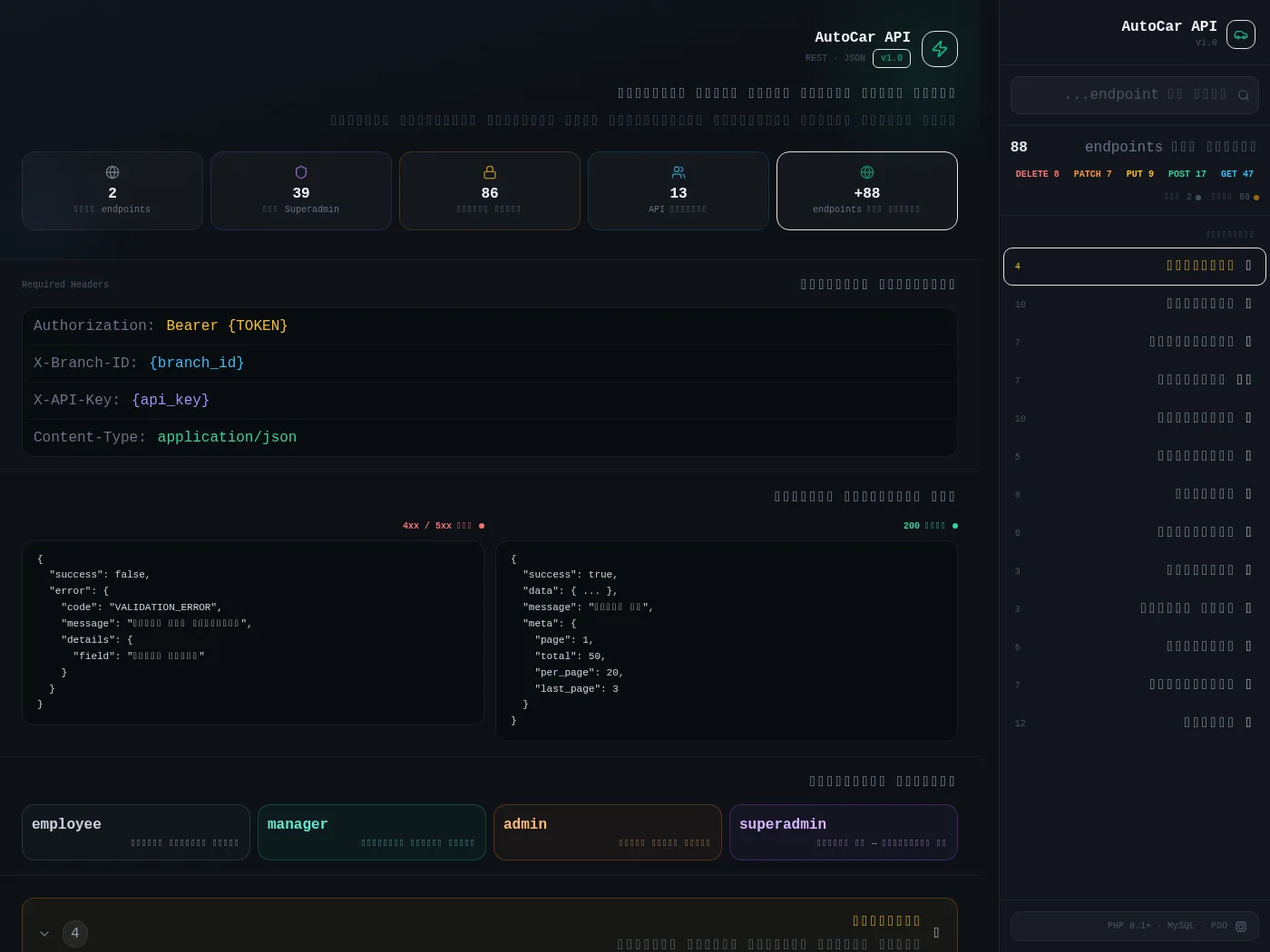 AutoCar API Core