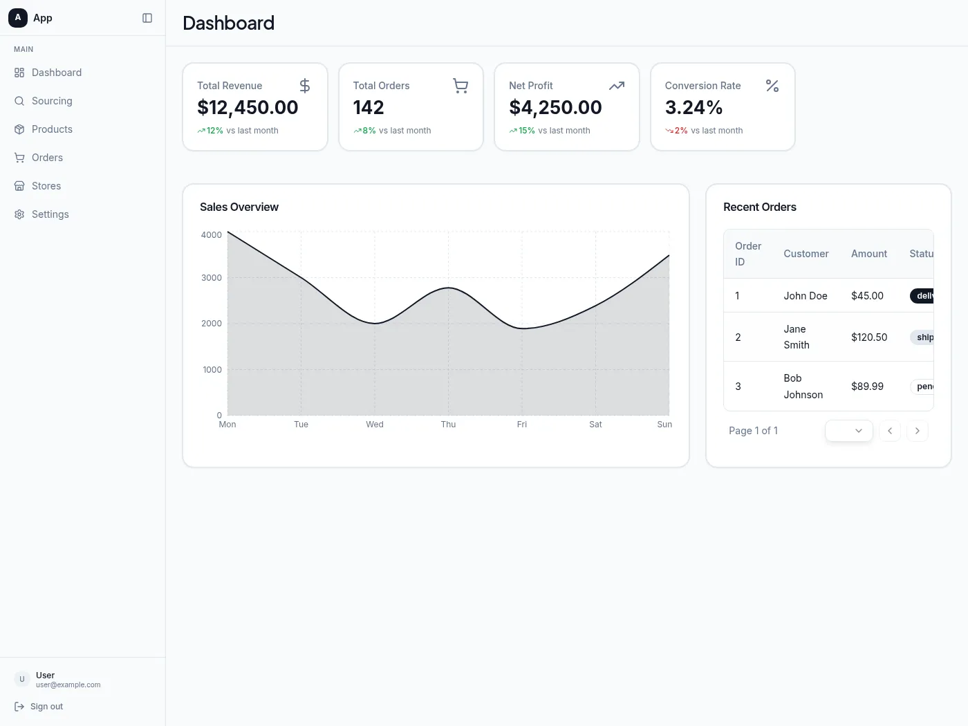 AutoDrop AI App