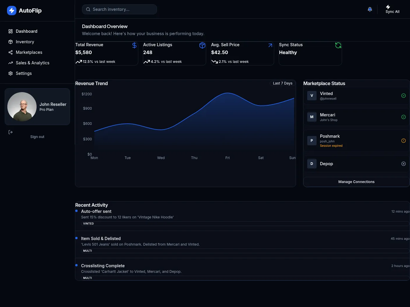 AutoFlip Automation Suite