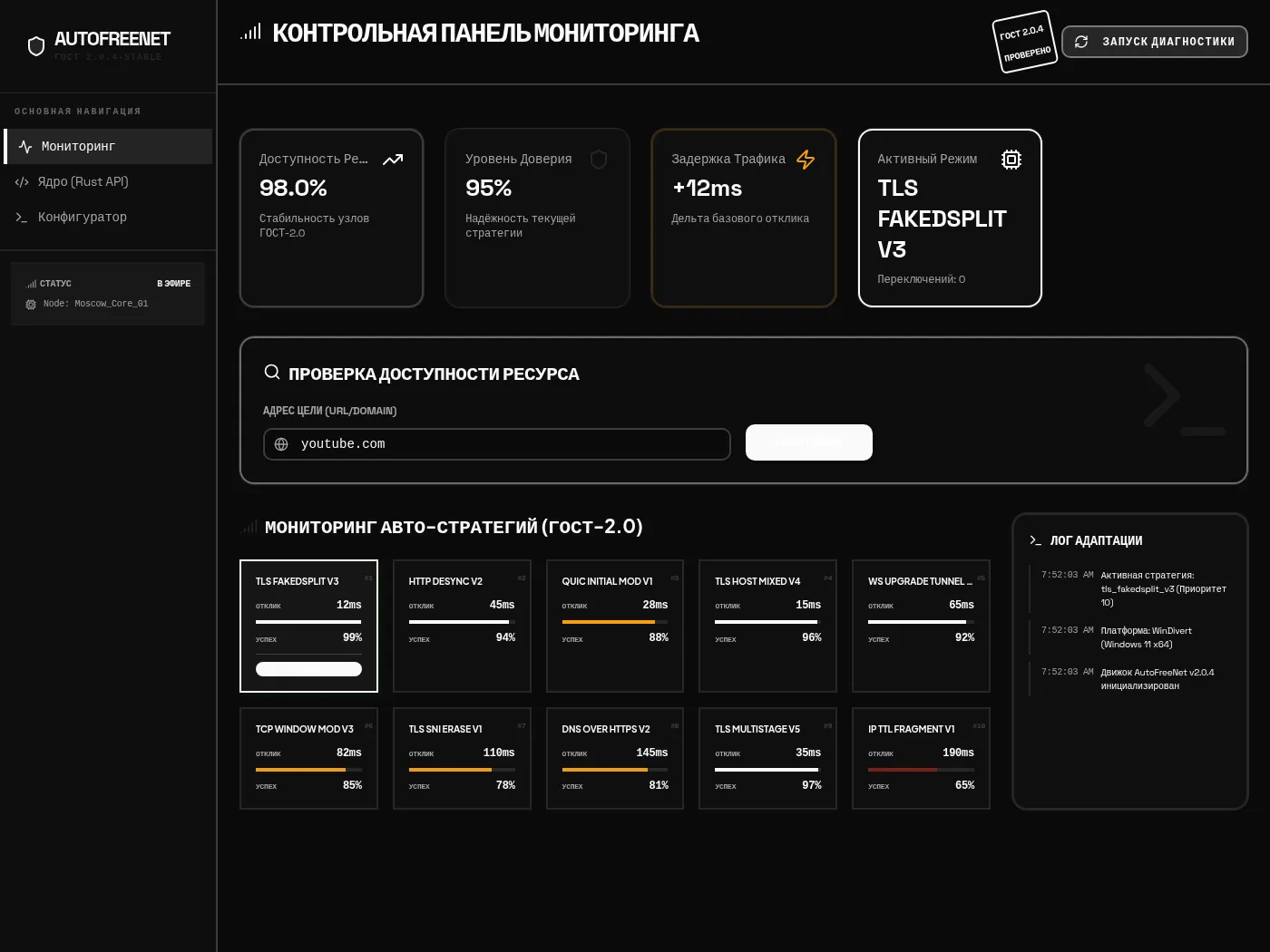 AutoFreeNet Framework