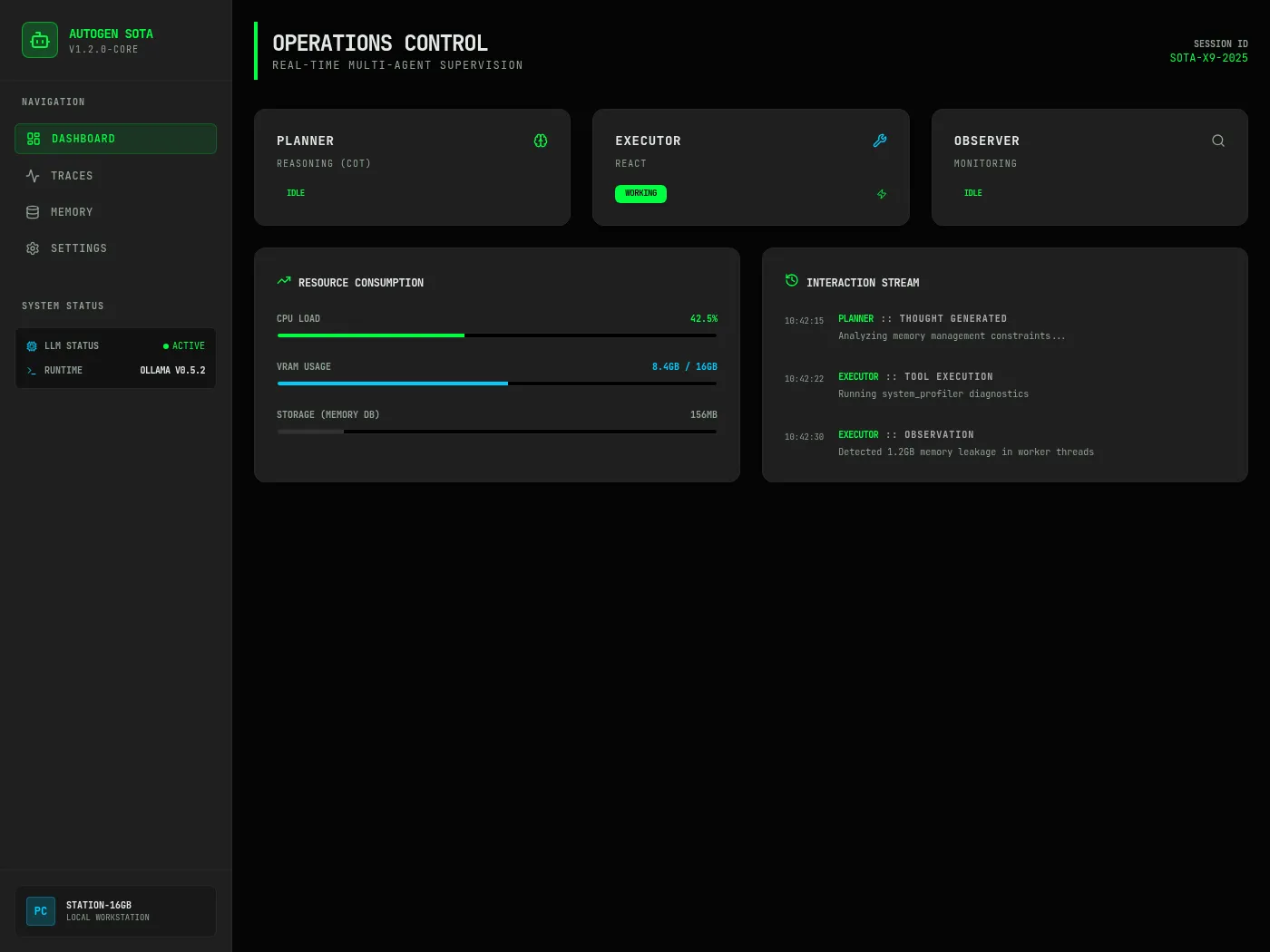 AutoGen Multi-Agent Platform
