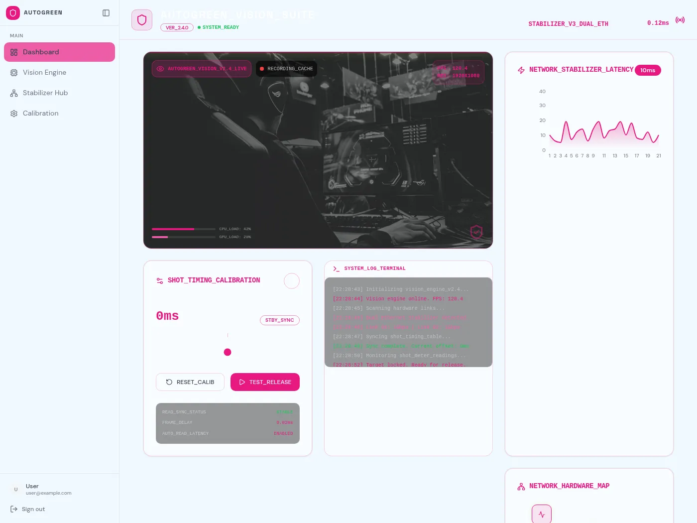 AutoGreen Vision Suite