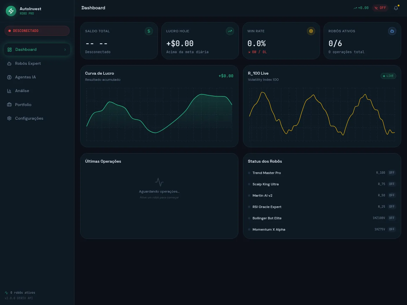AutoInvest Robo Pro