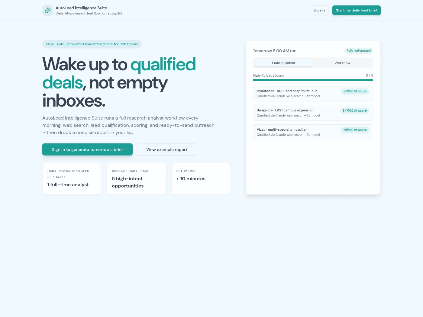 AutoLead Intelligence Suite