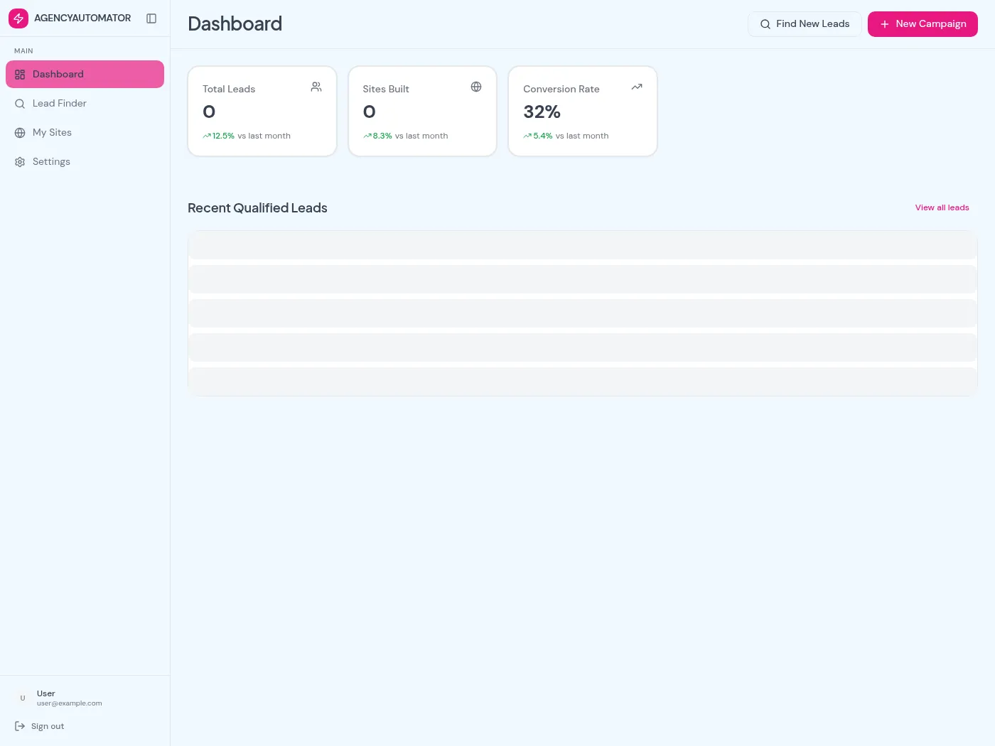 AgencyAutomator AI Suite