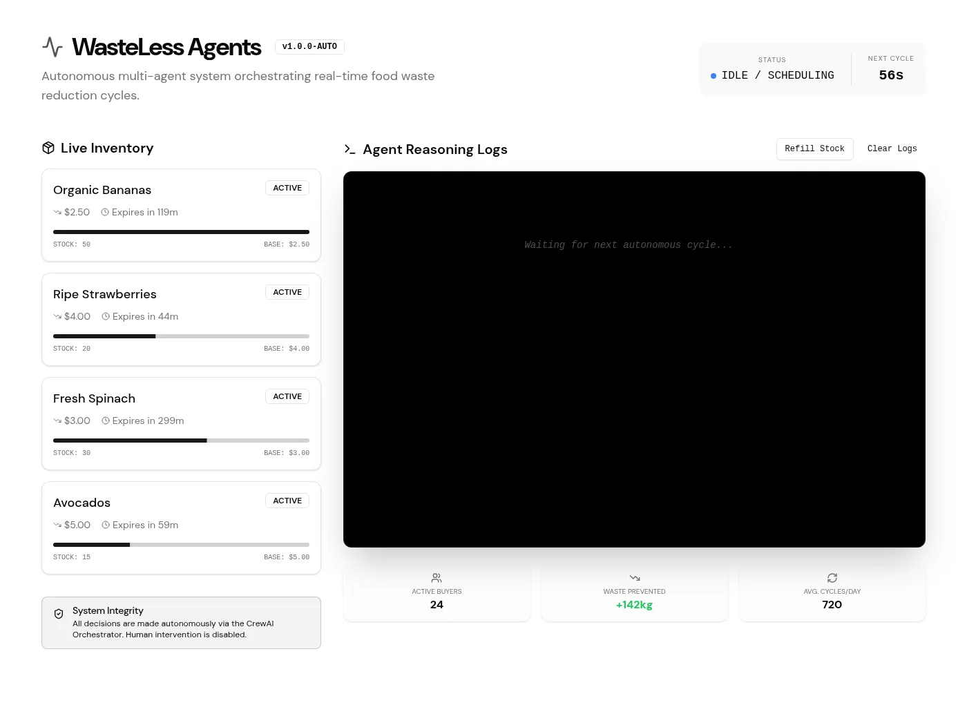 WasteLess Agents