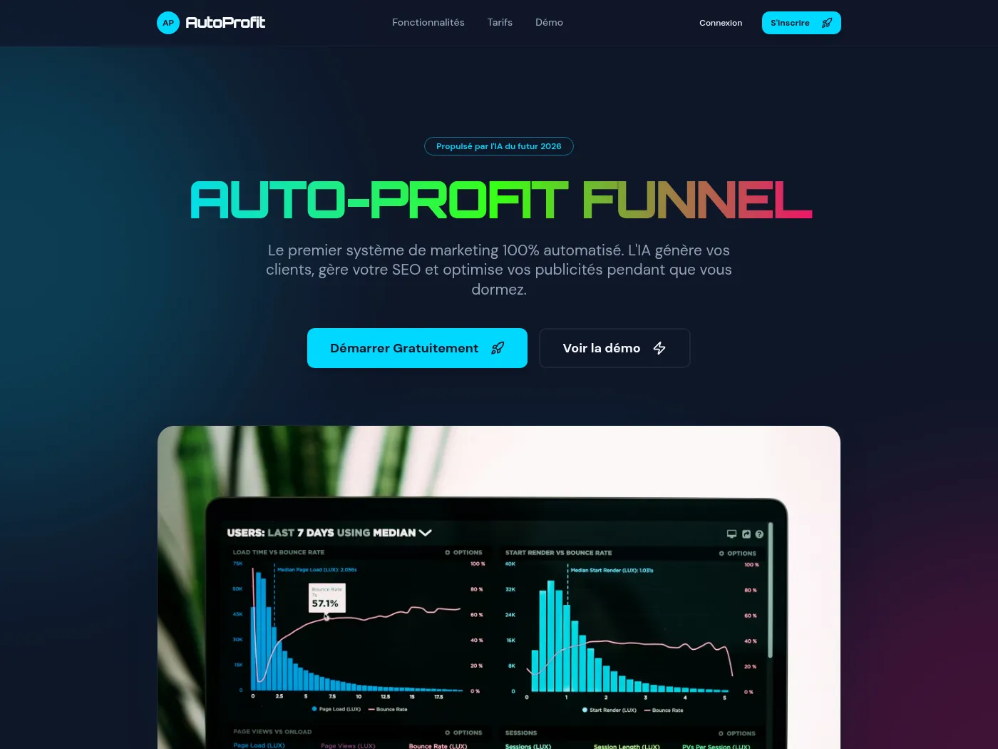 AutoProfit Funnel