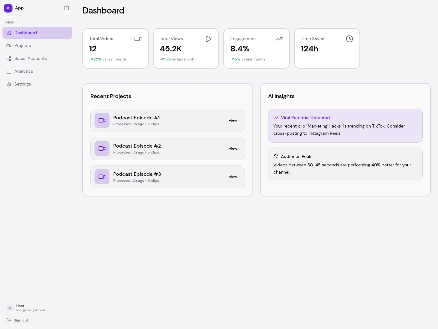 AutoShorts AI Platform