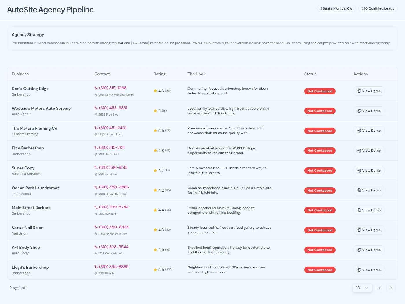 AutoSite Agency Engine