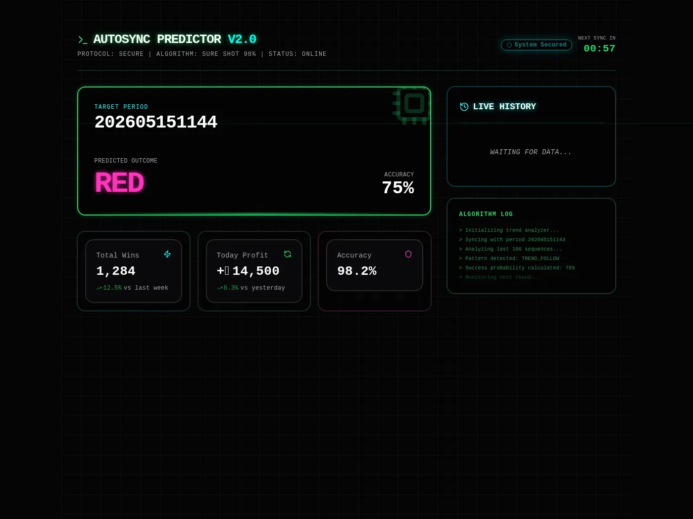 AutoSync Predictor Panel