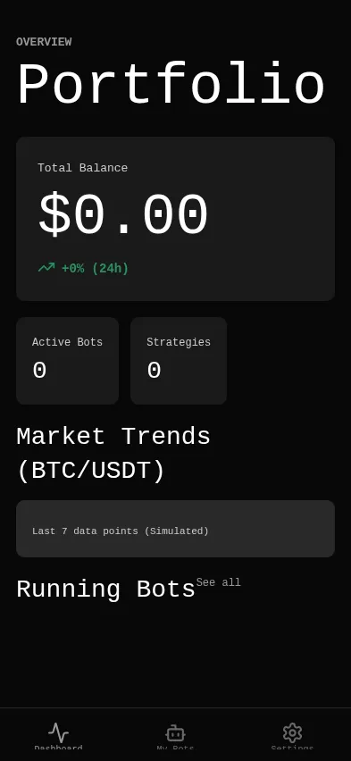 AutoTrade Bot Dashboard