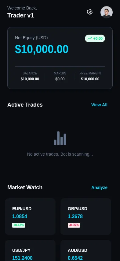 AutoTrade Bot