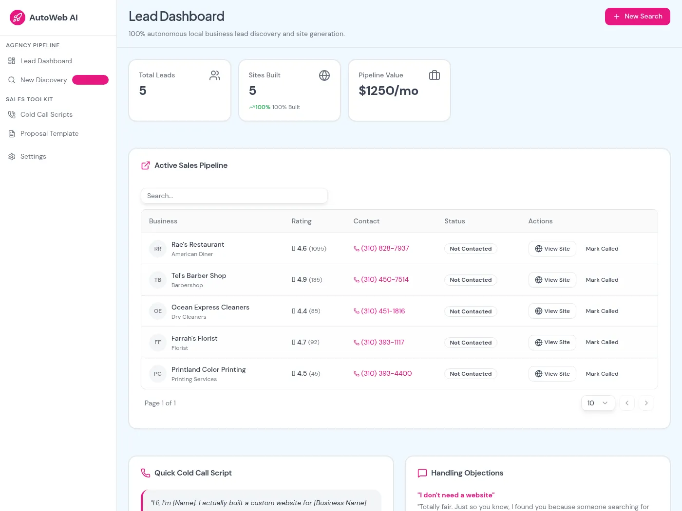 AutoWeb Agency Pipeline