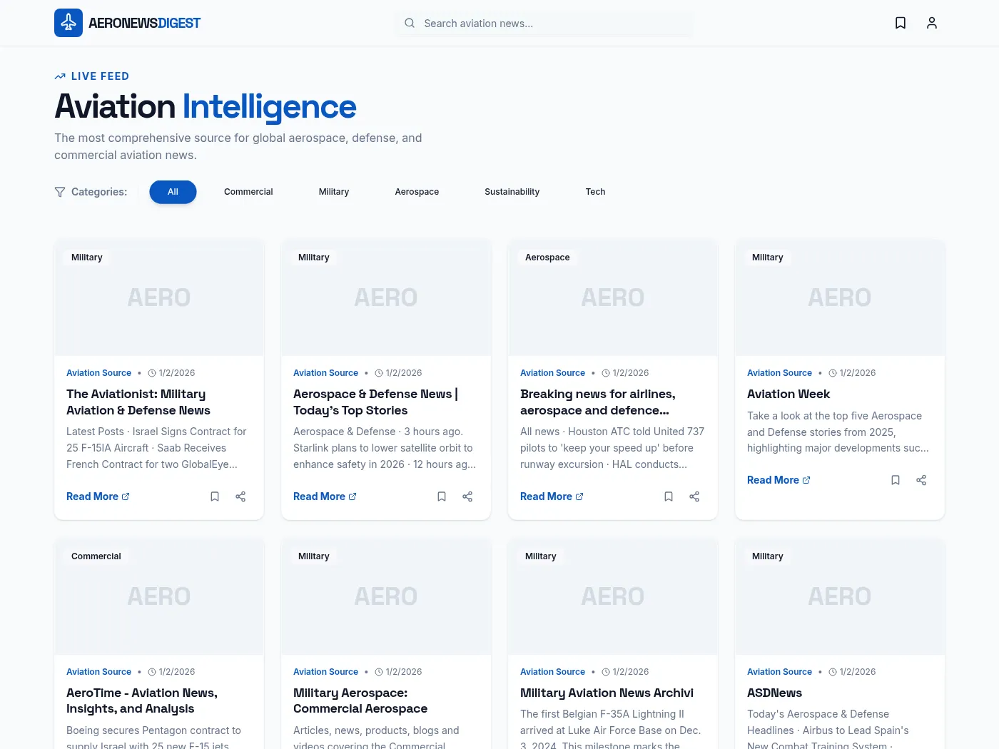AeroNews Digest