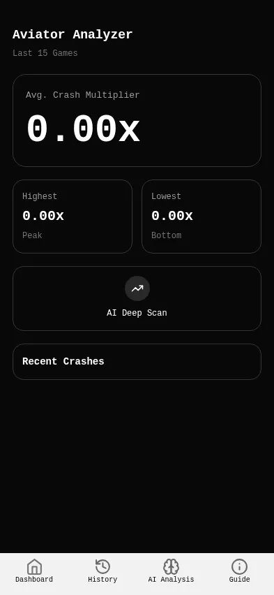 Aviator AI Analyzer