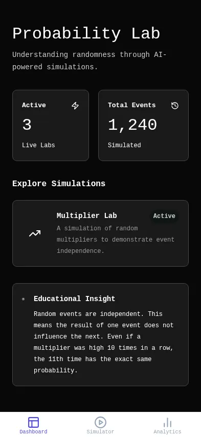 Aviator Signal AI Predictor