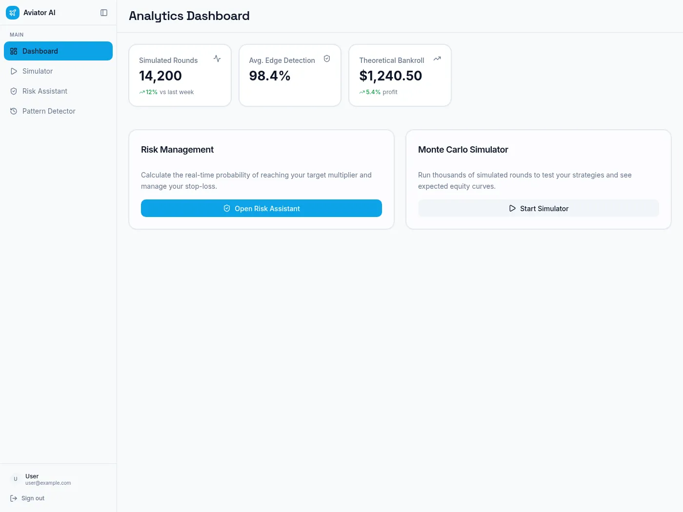 Aviator AI Predictor