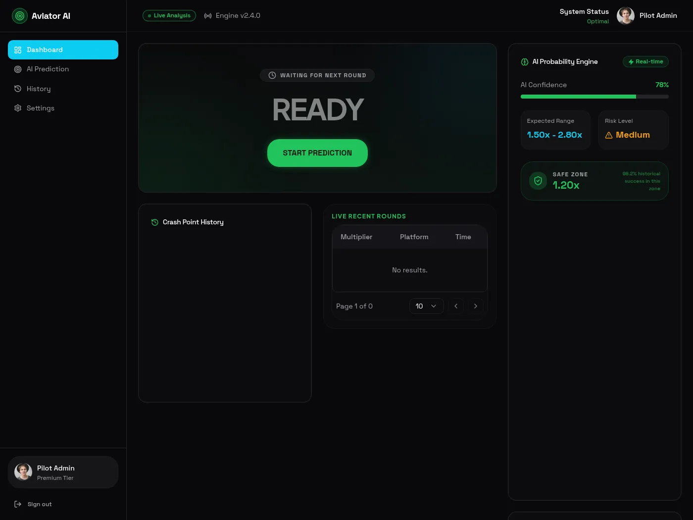 Aviator Analytics AI