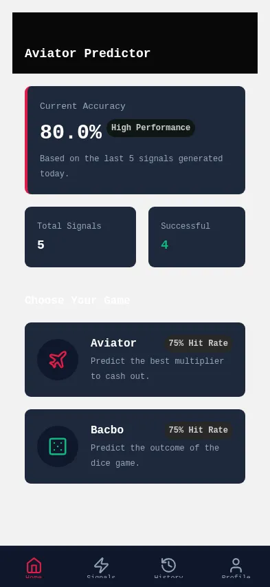 Aviator Bacbo Predictor